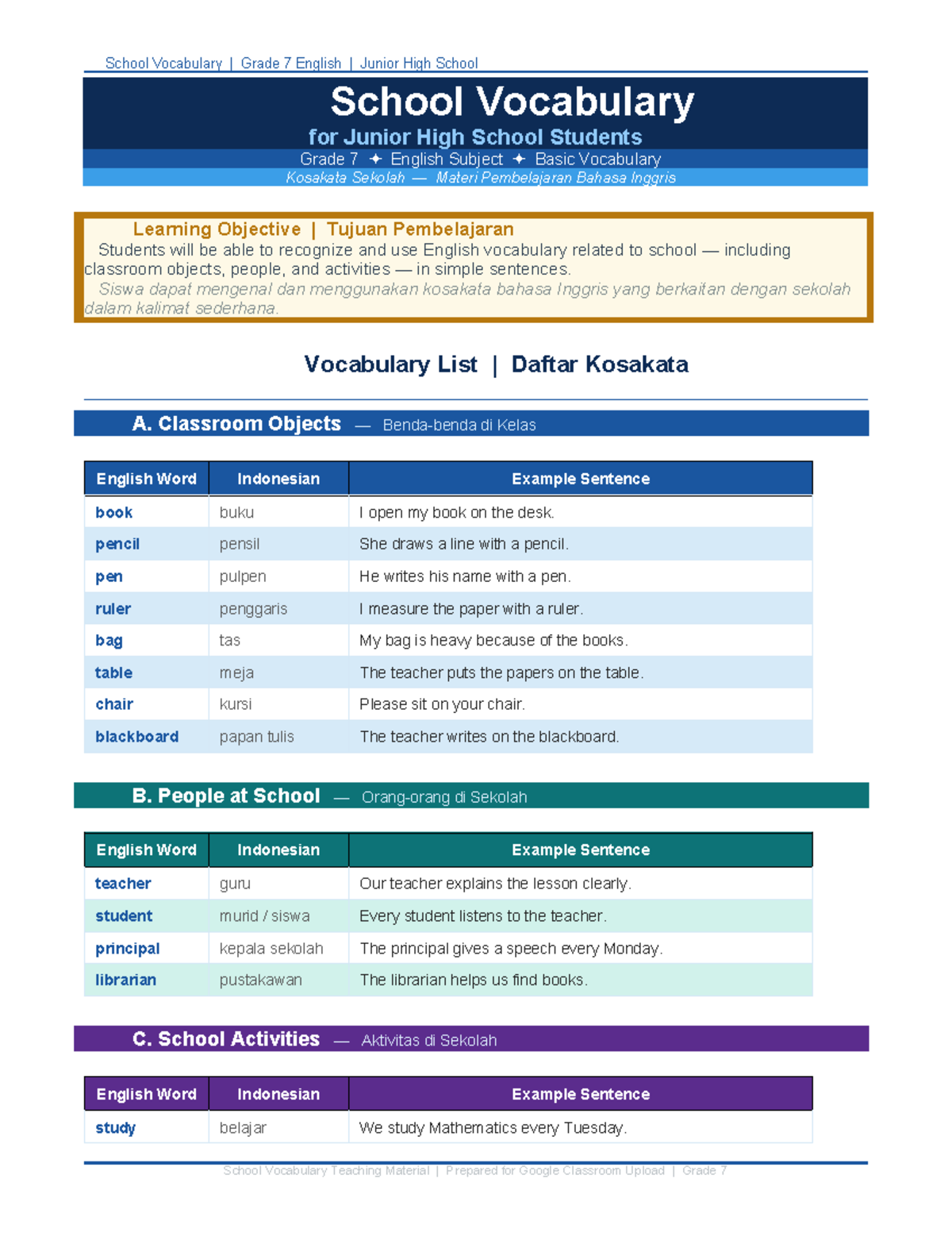 Grade 7 English School Vocabulary Guide for Junior High Students - Studocu
