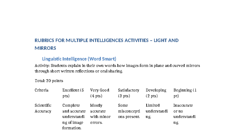 RUBRICS FOR MULTIPLE INTELLIGENCES ACTIVITIES: LIGHT & MIRRORS - Studocu