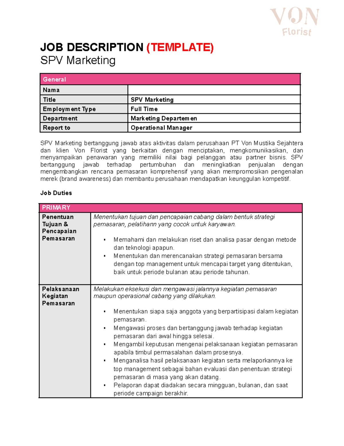 SPV Marketing Job Description Template for PT Von Mustika Sejahtera ...