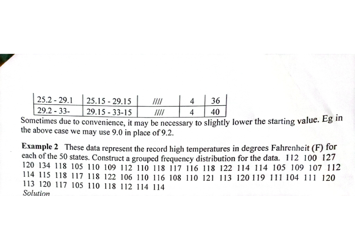 Grouped Frequency Distributions and Data Analyses for Statistics ...