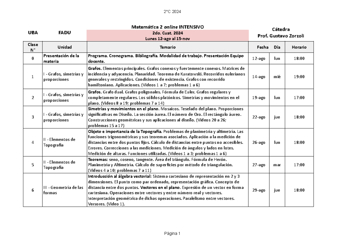 2024 2C M2OL Cronograma - UBA FADU Matemá ca 2 INTENSIVO Cátedra Prof ...