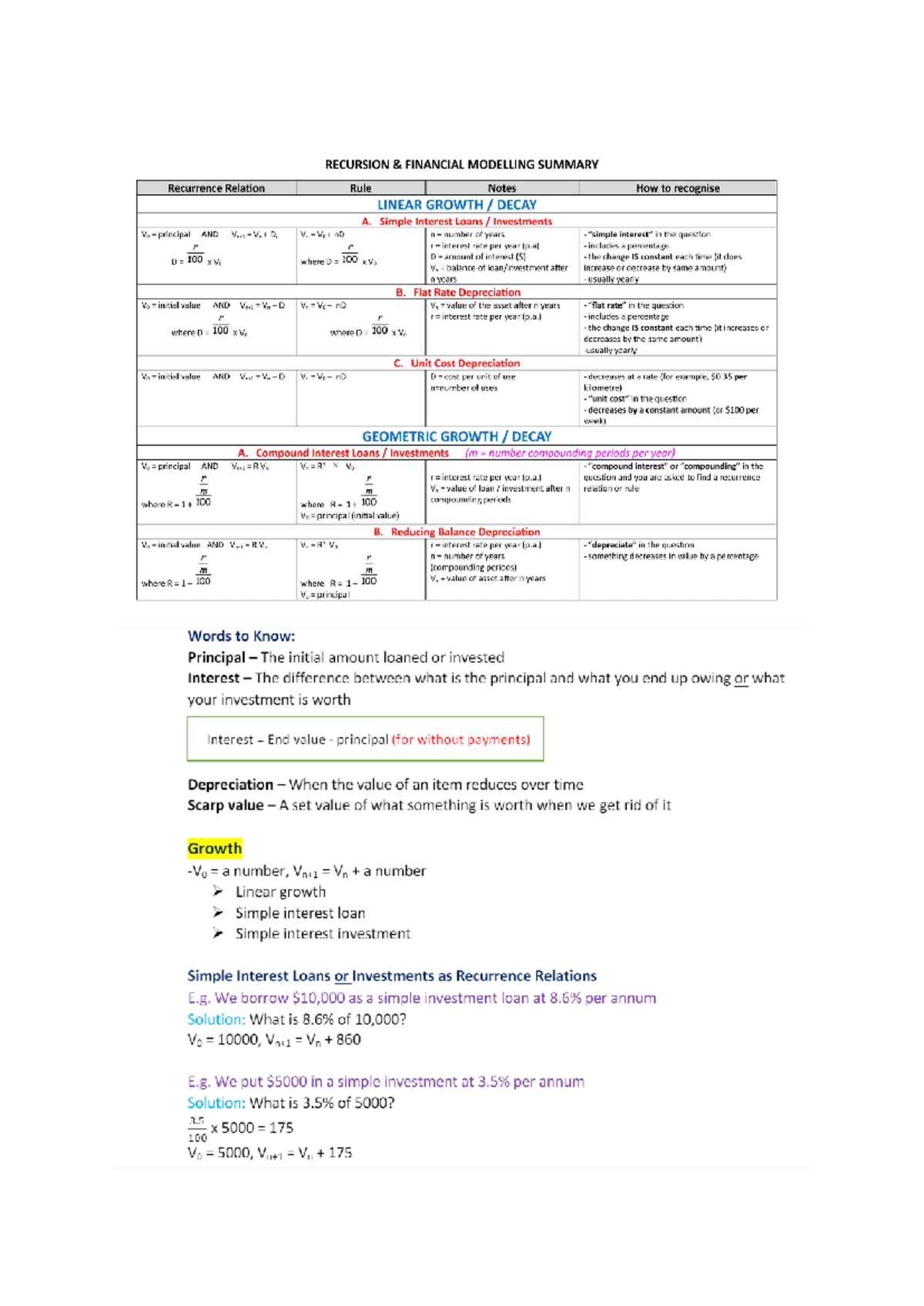 General Math SAC 2 - RECURSION FINANCIAL MODELLING SUMMARY Recurrence ...