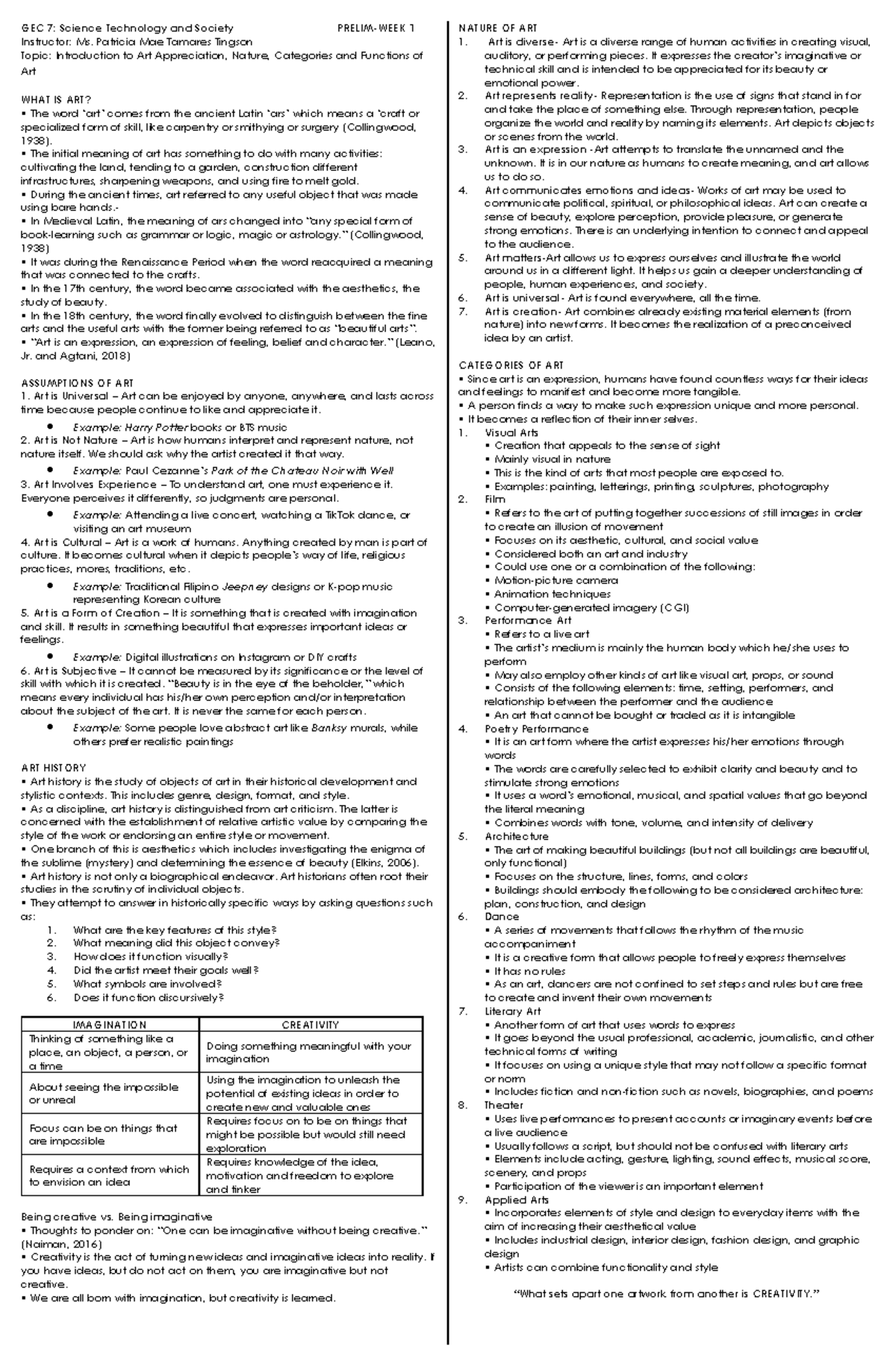 GEC 7: Introduction to Art Appreciation - Nature, Categories, and ...