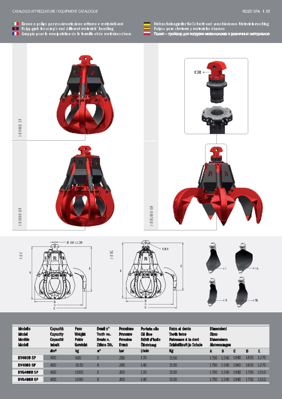 CATALOGO ATTREZZATURE EXC 20T - Garras Chatarreras - Studocu