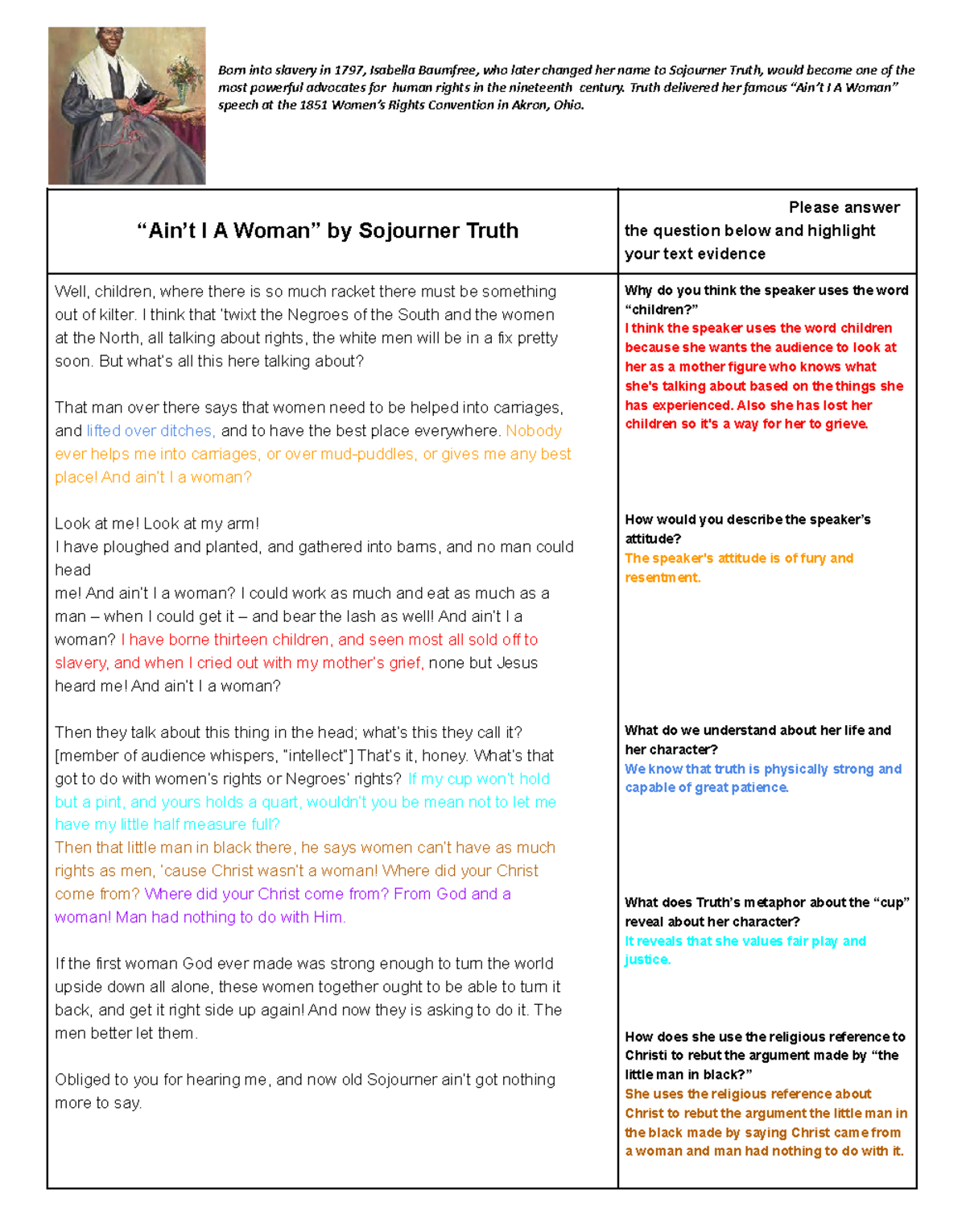 Rhetorical Analysis: Sojourner Truth's "Ain't I A Woman?" - Studocu