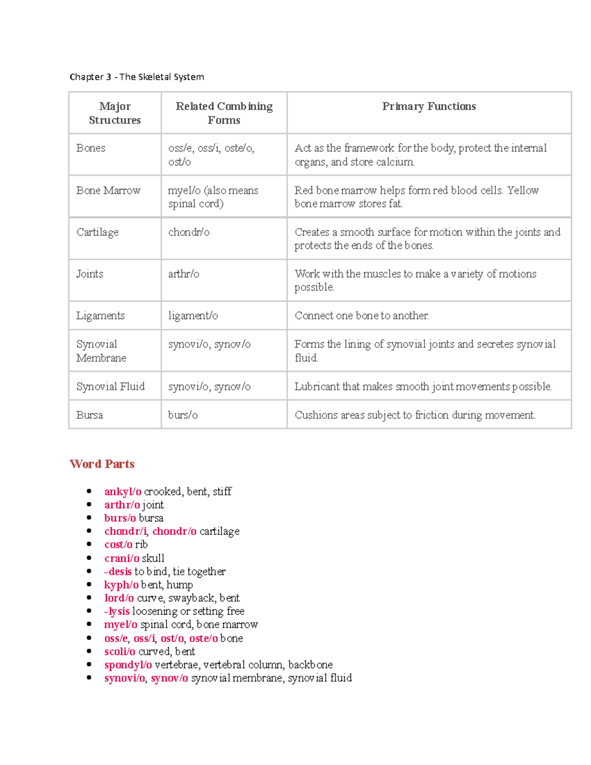 Chapter 3: Understanding the Skeletal System in Human Anatomy - Studocu