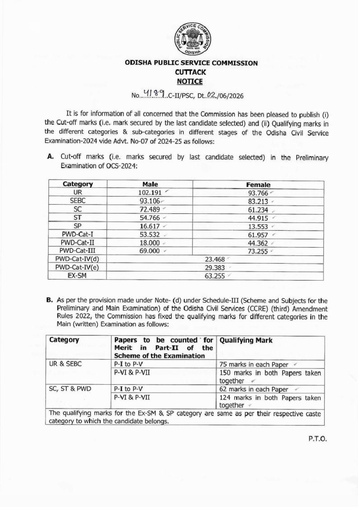 Odisha Civil Services ODISHA 400 Cutoff Marks & Answer Key - Studocu