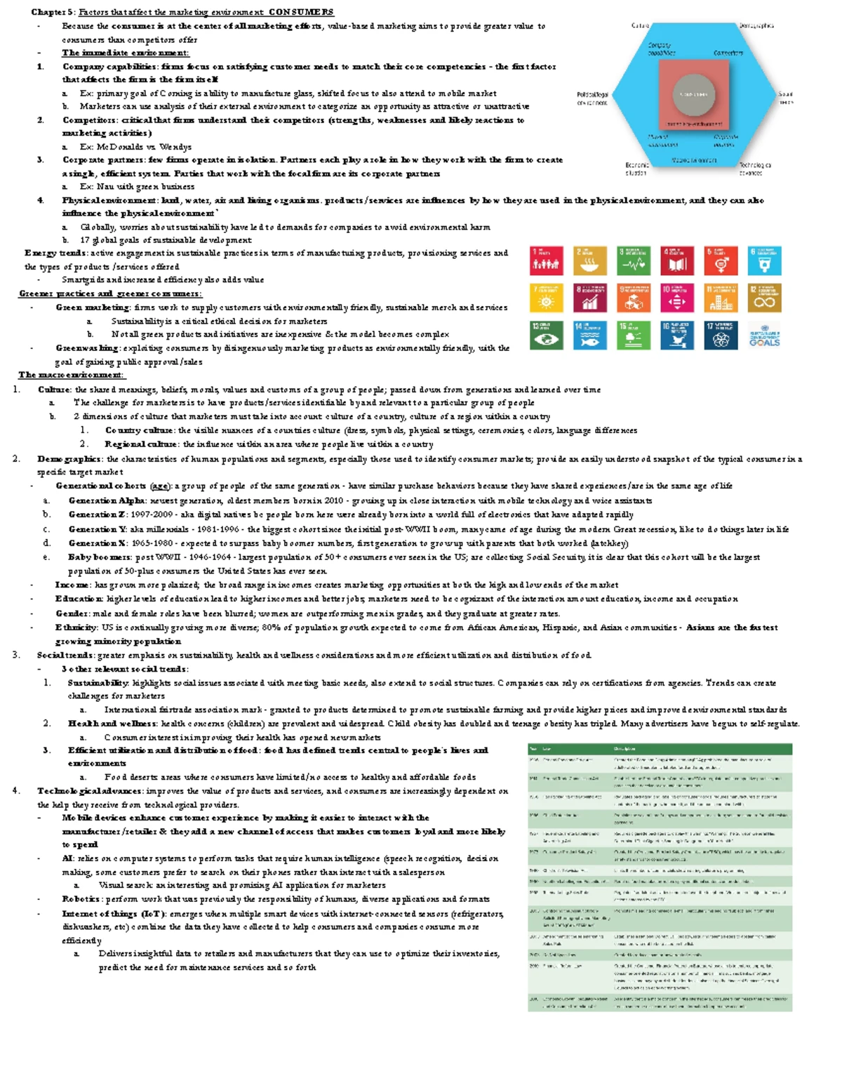 BUS 360 Exam 1 - Comprehensive Study Guide for Marketing Concepts - Studocu