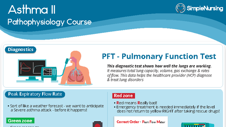 Asthma II: Diagnostics & PFT Insights for Effective Management - Studocu