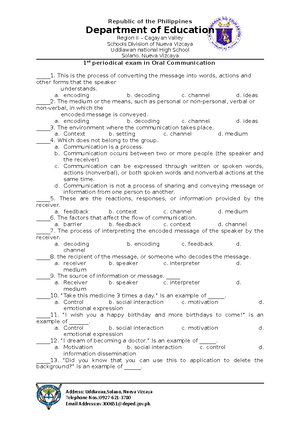 FABM1 Grade 11 QTR1 Module 4 WEEK 4 - mcabrera-ty FUNDAMENTALS OF ...