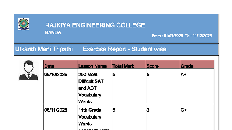 RAJKIYA ENGINEERING COLLEGE BANDA: 11th Grade English Vocabulary Lesson ...