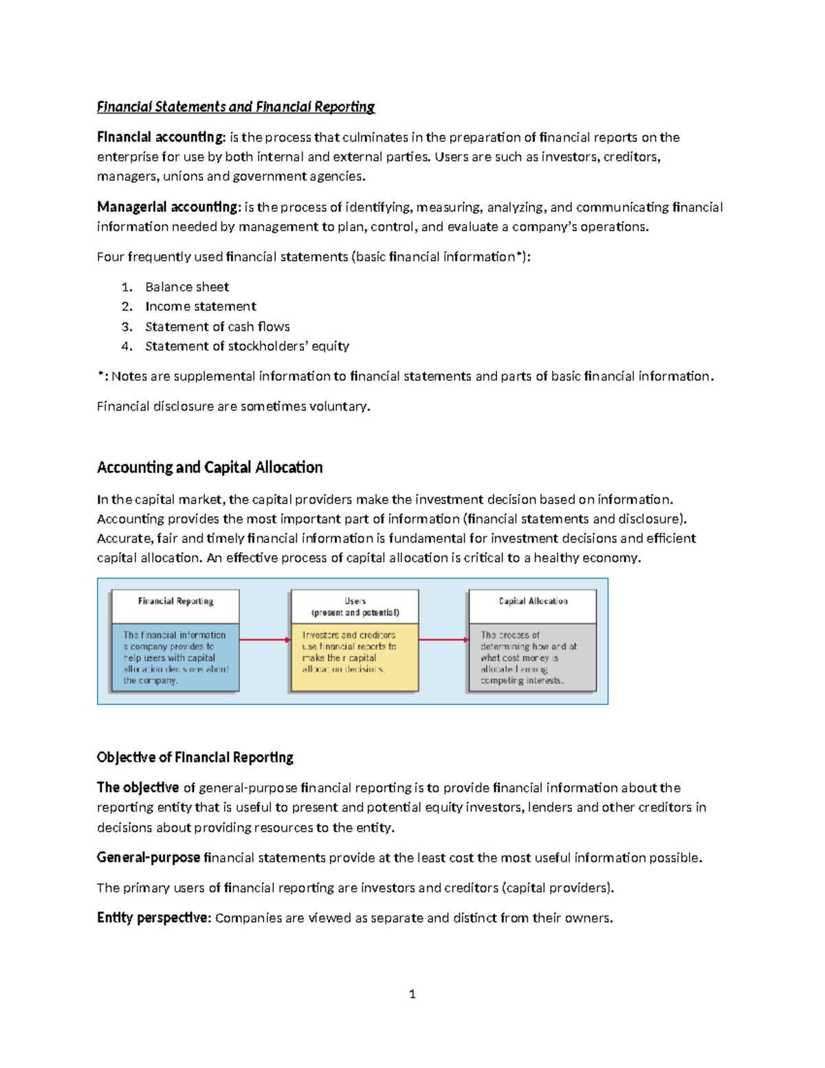 Comprehensive Overview of Financial Statements & Reporting Standards ...