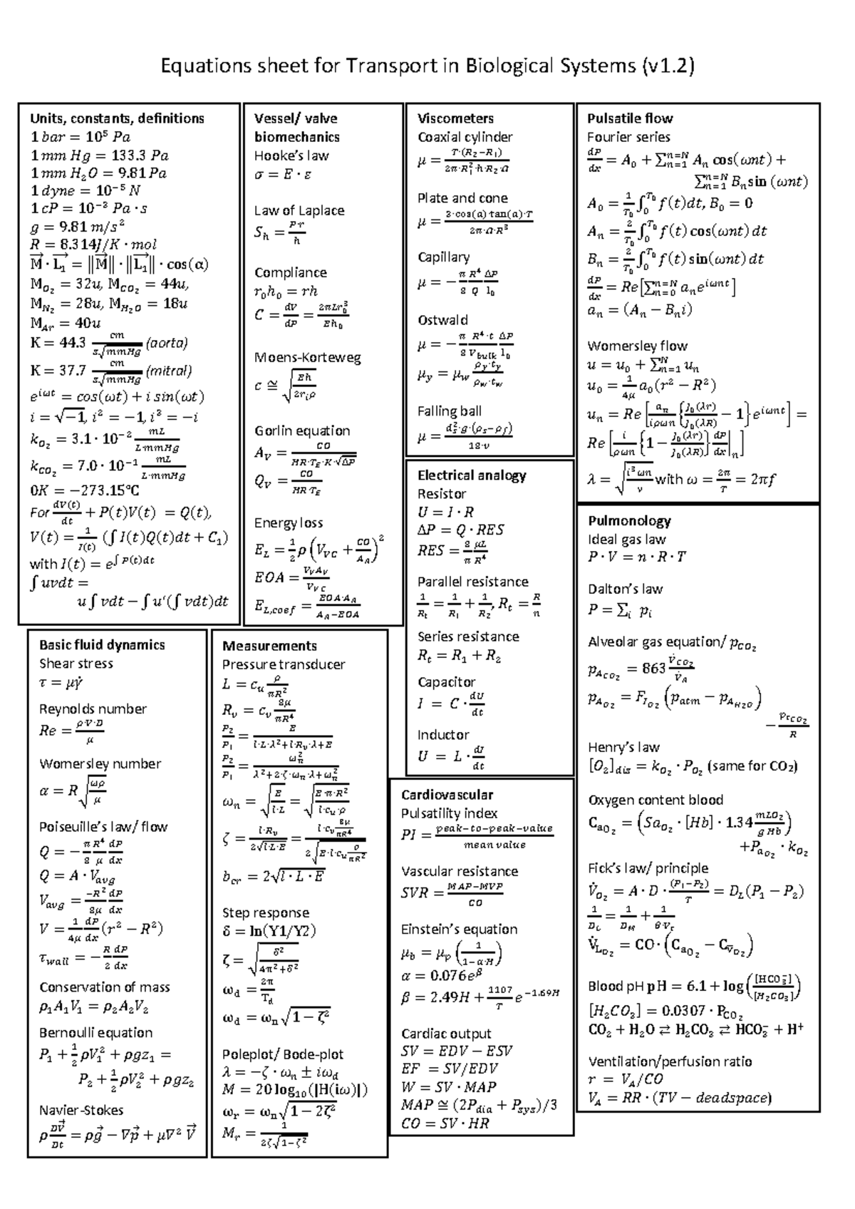 Transport in Biological Systems: Equations Sheet v1.2 - Studeersnel