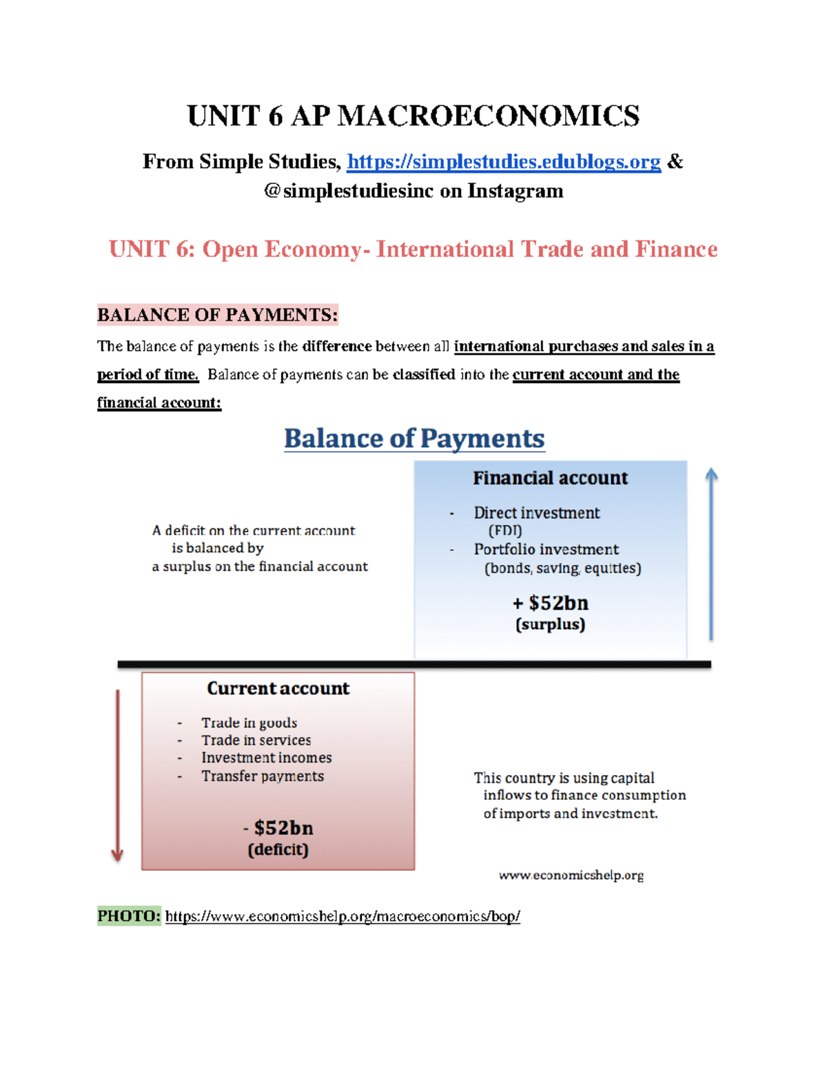 AP Macroeconomics Unit 6 Study Guide: Trade & Finance Concepts - Studocu