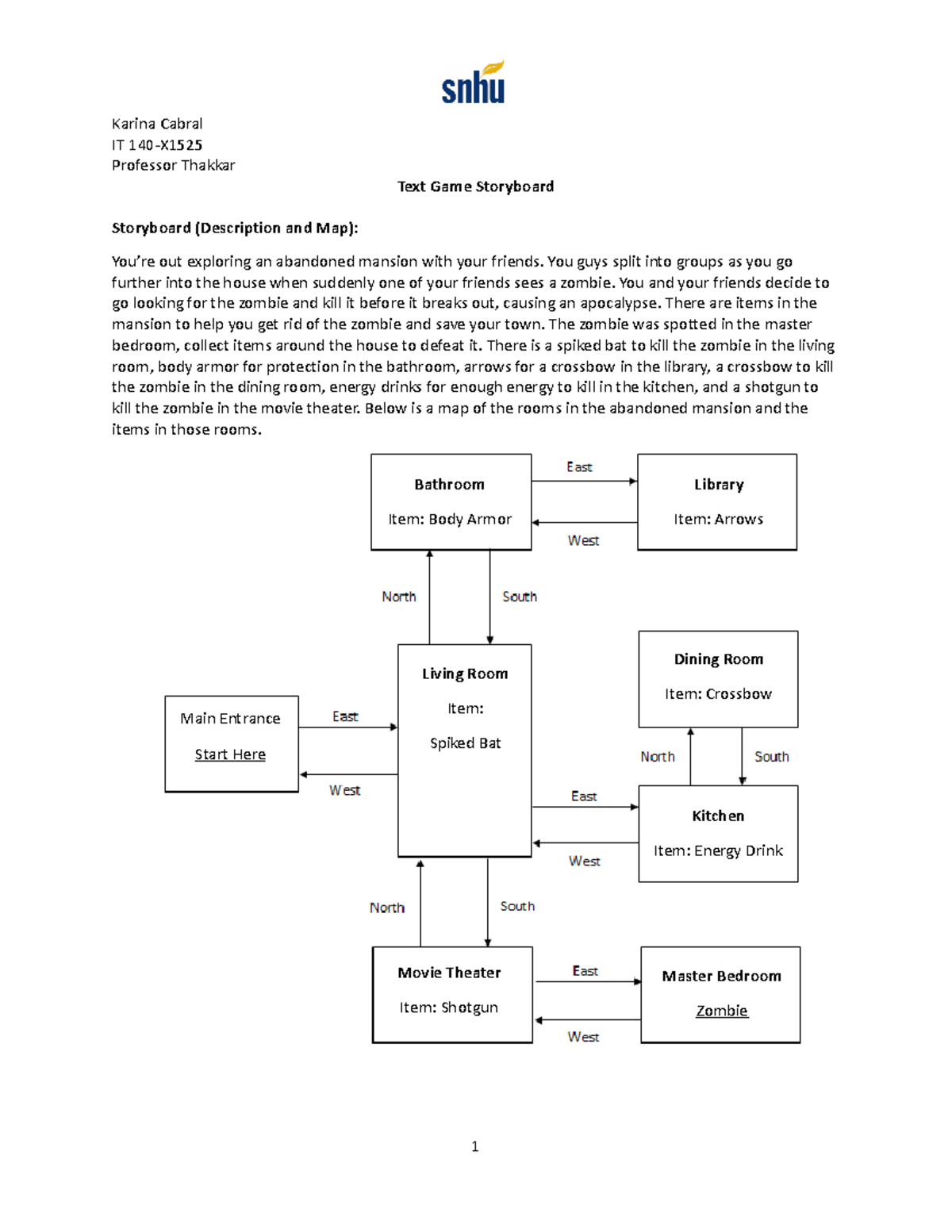 SNHU+IT+140+5-3+Project+1 - Karina Cabral IT 140-X Professor Thakkar ...