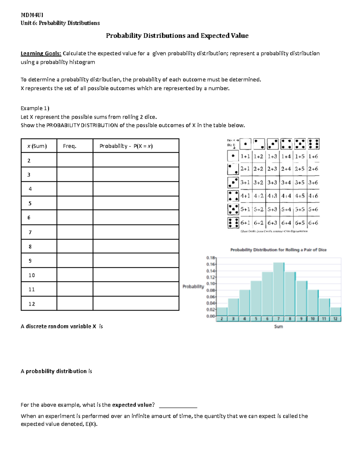 Probability Distributions and Expected Value - MDM4UI Unit 6: Probability Distributions ...