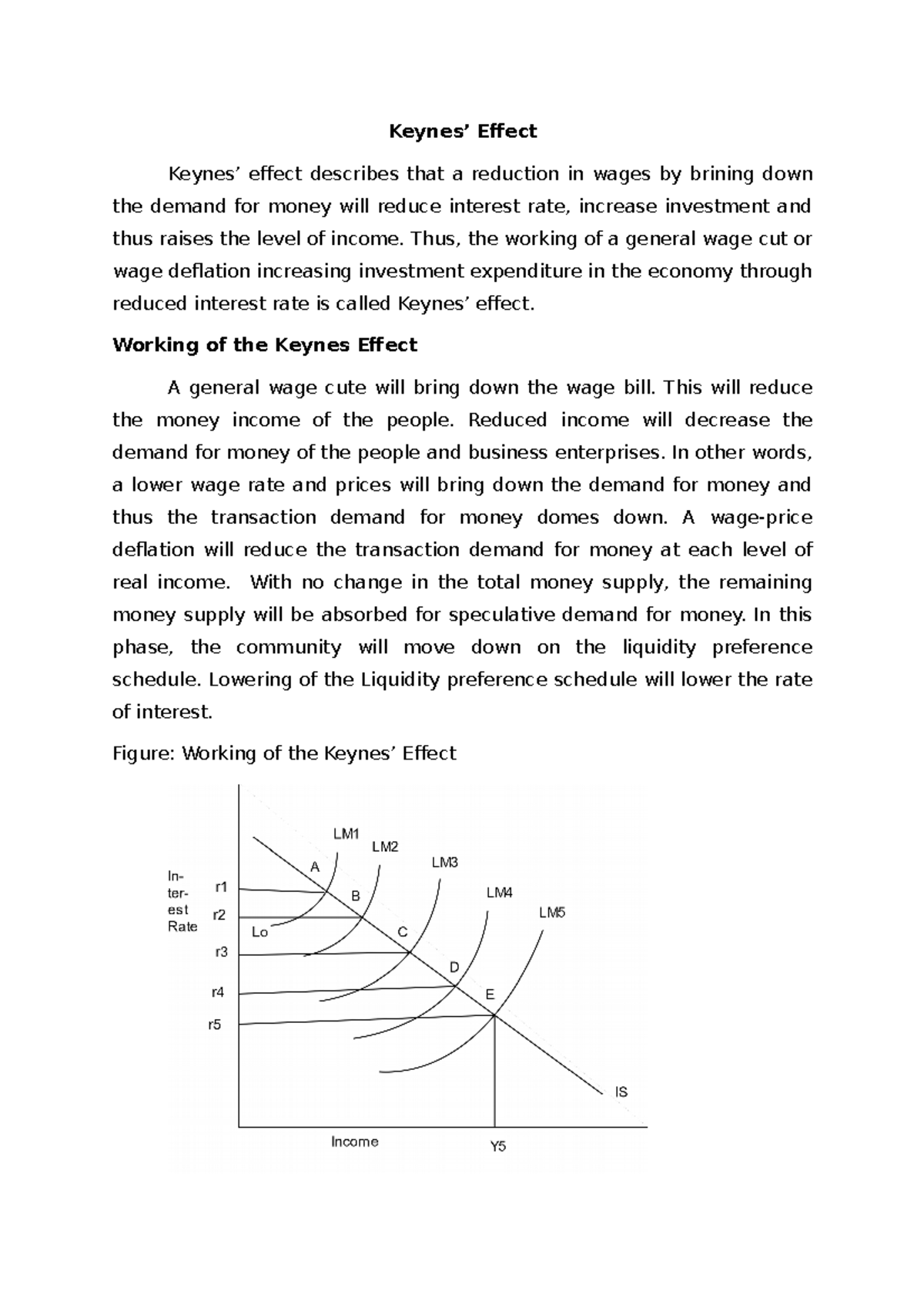 11. Keynes' Effect - Concept only - Keynes’ Effect Keynes’ effect ...