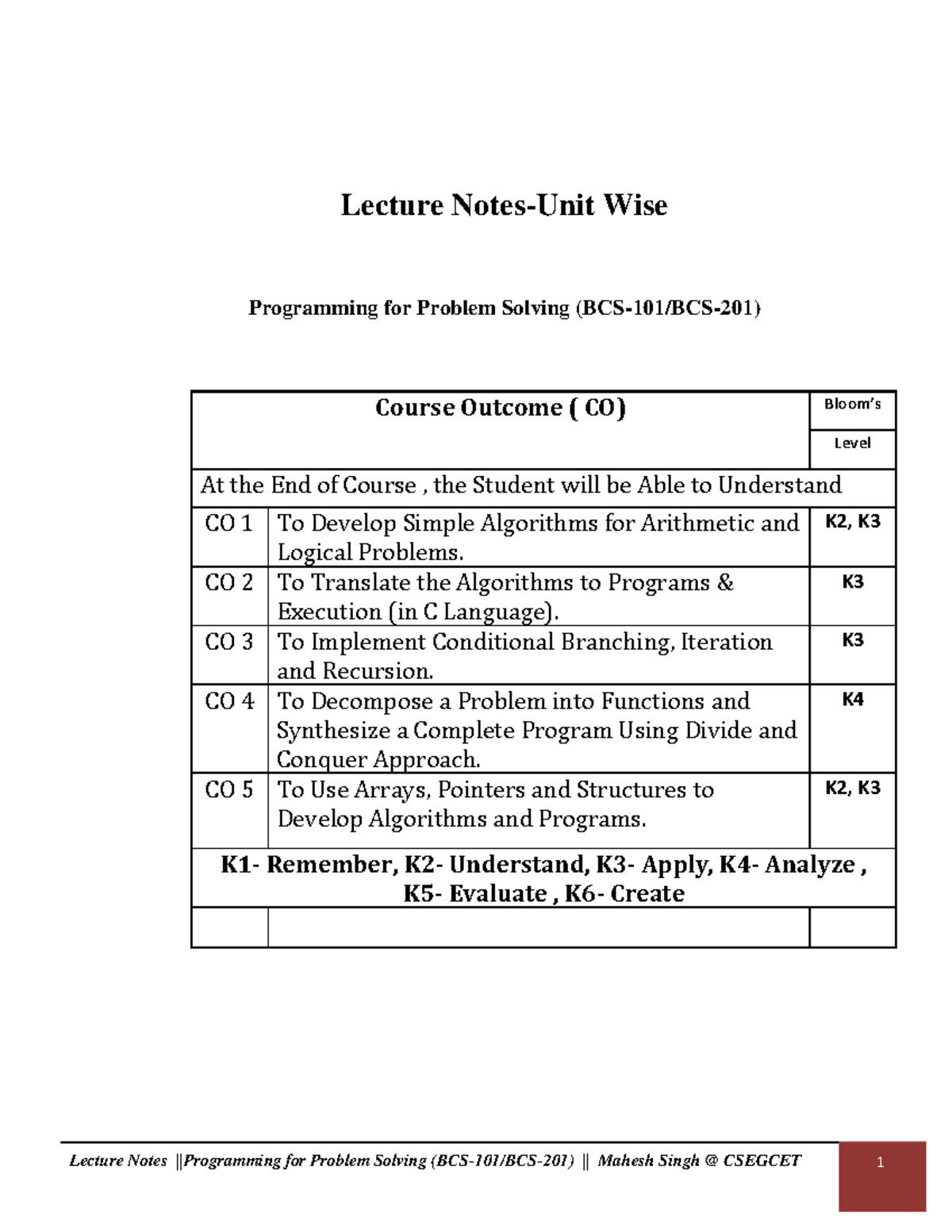 PPS Lecture Notes for Programming for Problem Solving (BCS-101/BCS-201 ...