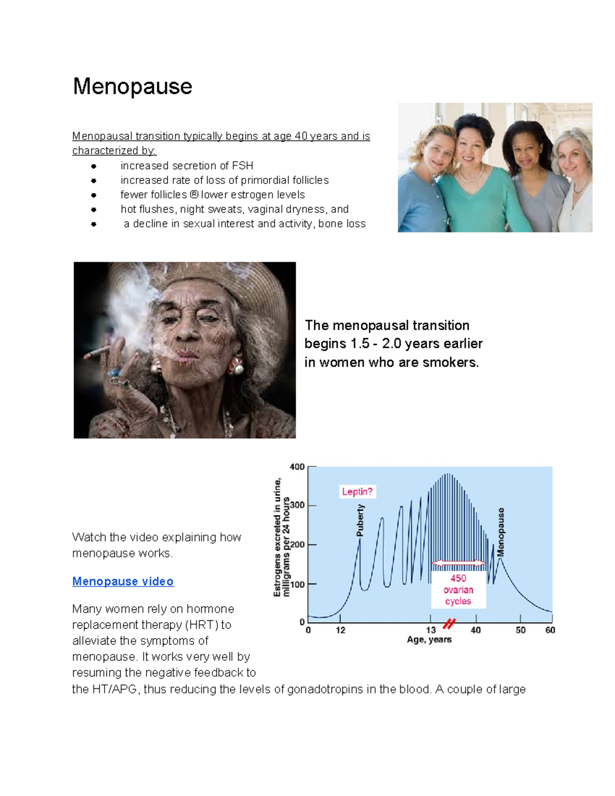 Menopause Overview: Symptoms, Treatment, and Risks (Course Code: N/A ...