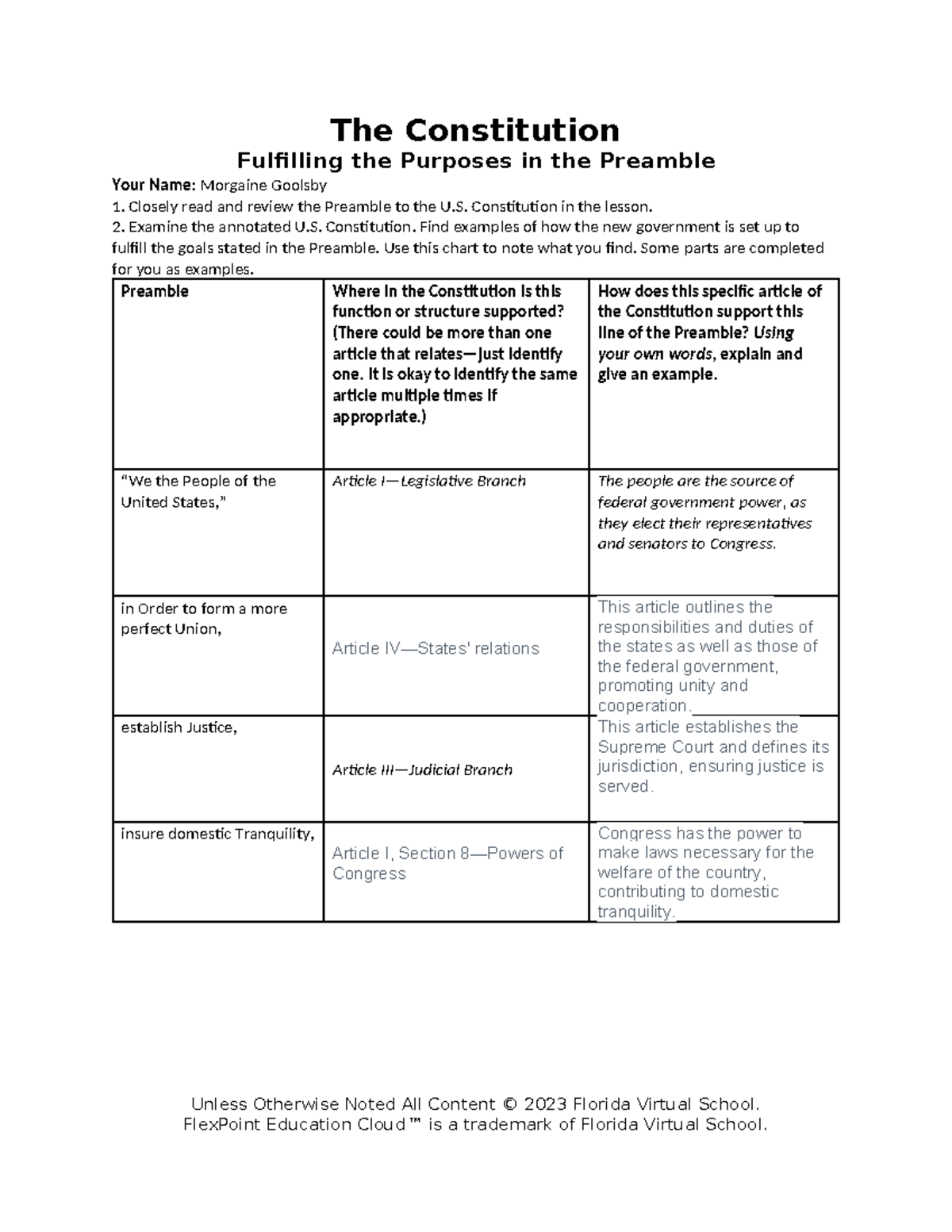 U.S. History: Constitution Analysis Template & Preamble Review - Studocu