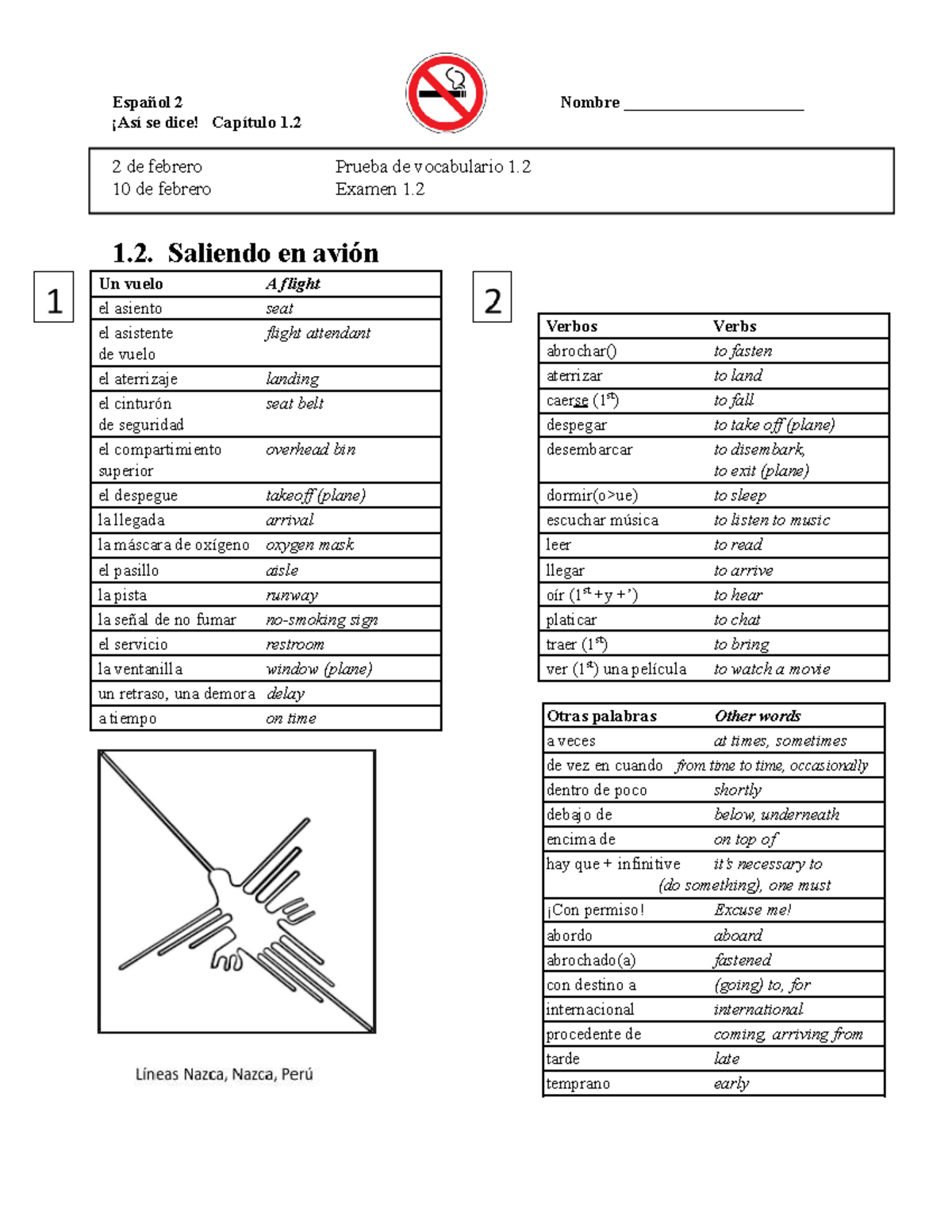 ASD2.1.2 Prueba de Vocabulario 1.2: Capítulo 1.2 Resumen - Studocu