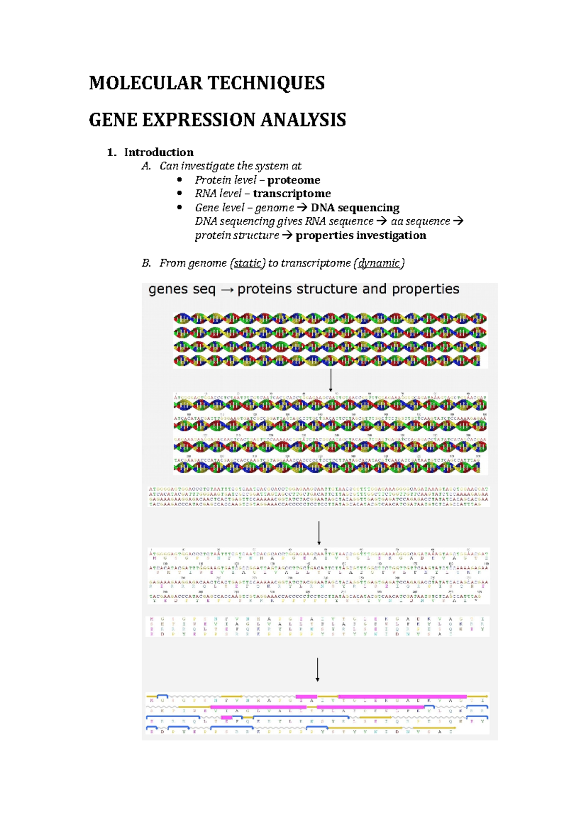 Molecular Techniques: Gene Expression Analysis and Detection Methods ...