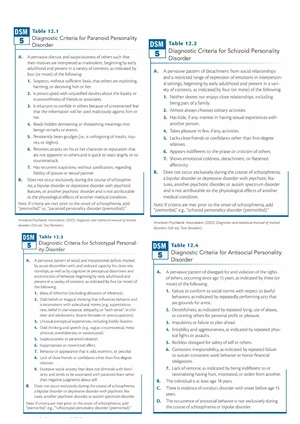 Bar Bulletin No. 2 - 2025 Bar Examinations Guidelines (Dec 16, 2024 ...