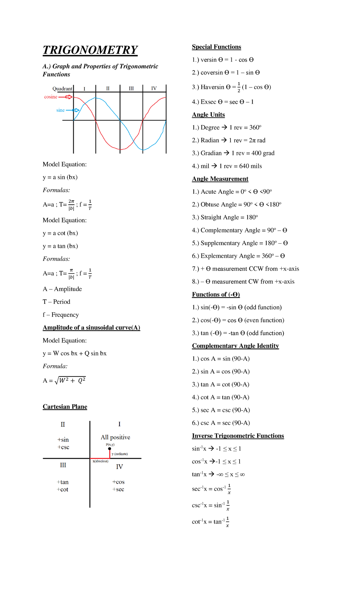 Trigonometry Formulas Trigonometry A Graph And Properties Of Trigonometric Functions Model