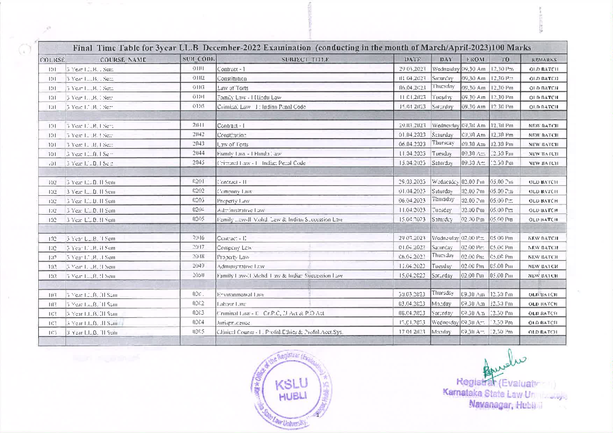 Final Time Table-Dec-22 - LLB - 3 year course - Studocu