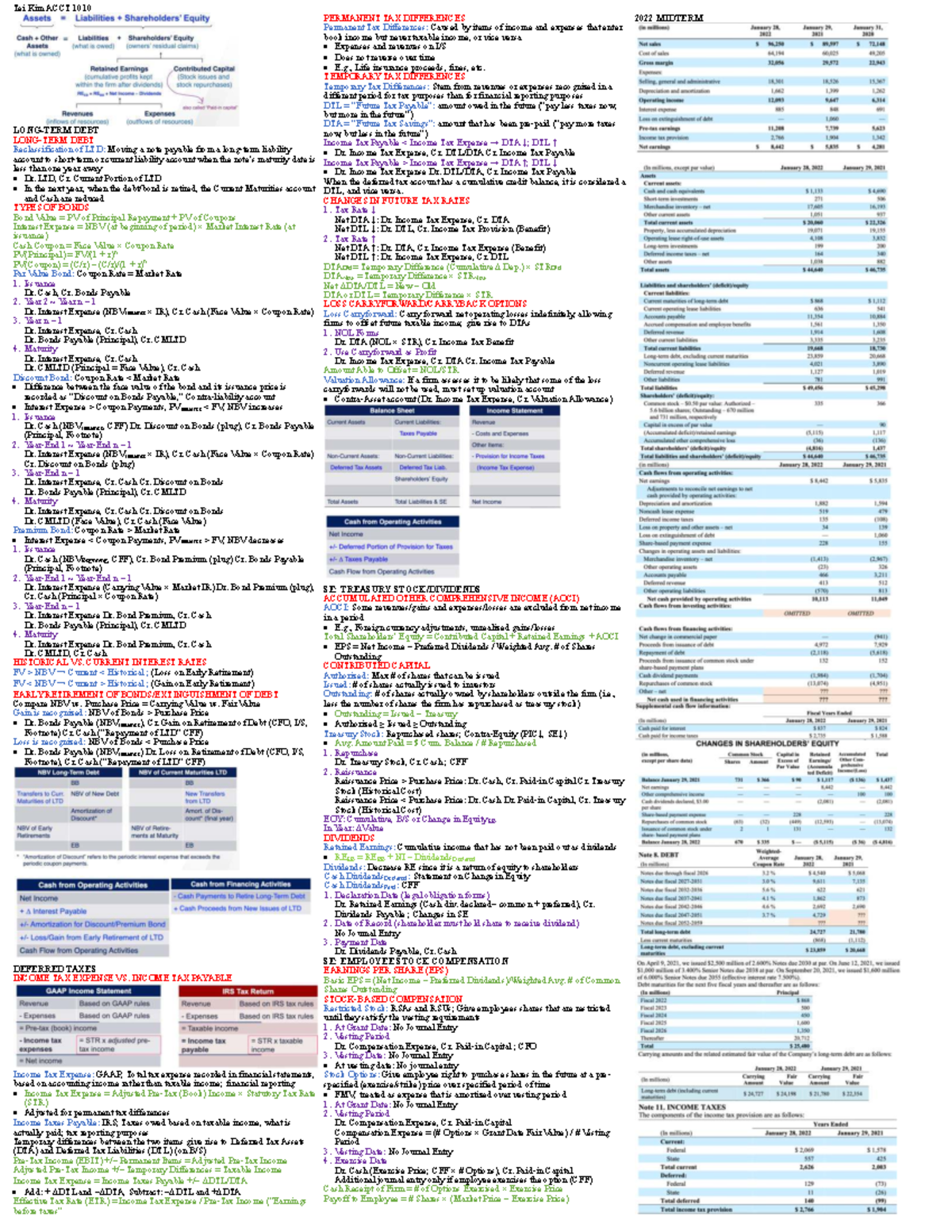 ACCT 1010 Midterm 3 Cheat Sheet: Permanent & Temporary Tax Differences ...