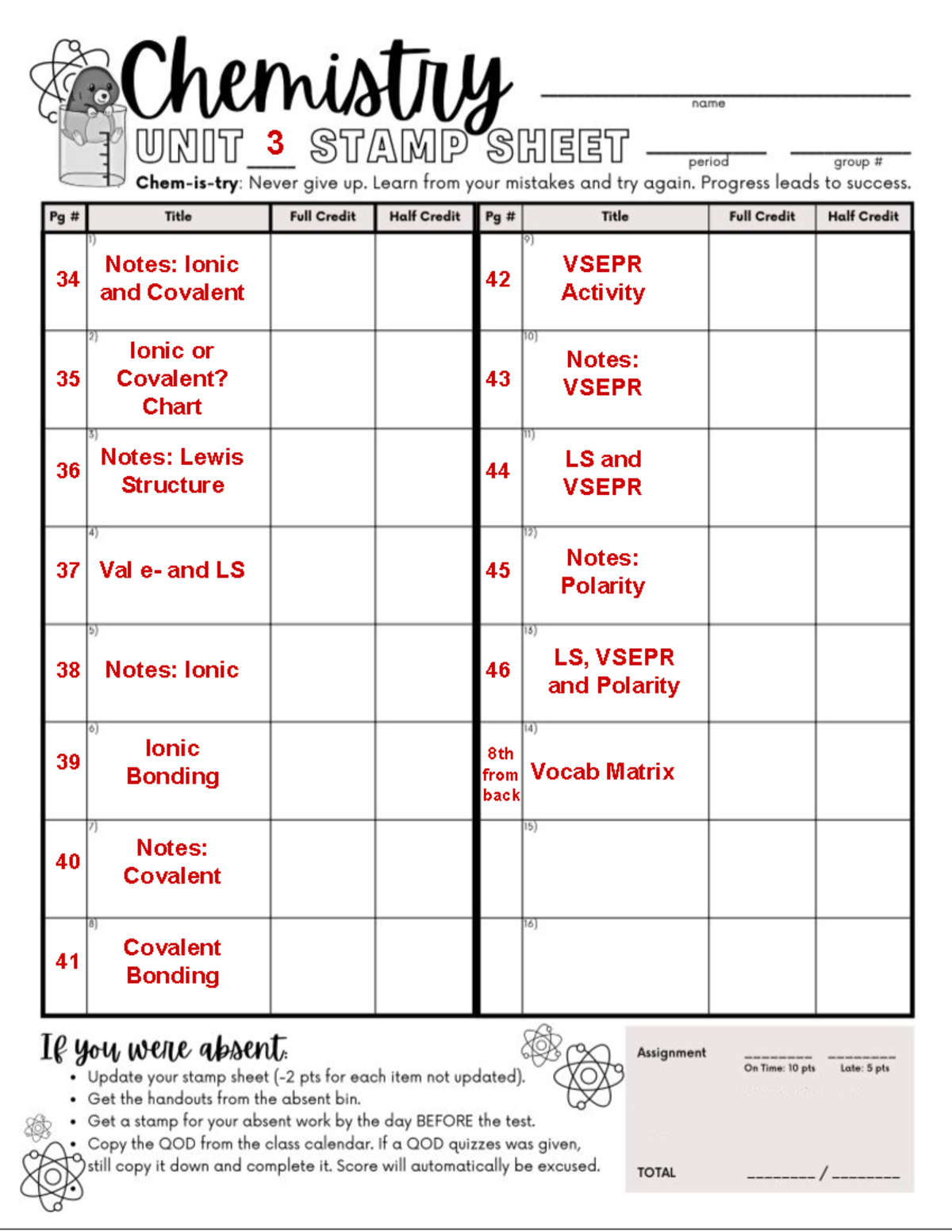 C03 Unit 3 Notebook: Chemical Bonding & VSEPR Theory Notes - Studocu