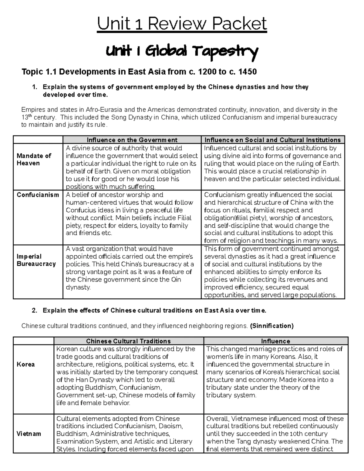 AP World History Unit 1.1 - Developments in East Asia (1200-1450) - Studocu