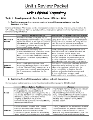 AP World History Unit 1.1 - Developments in East Asia (1200-1450) - Studocu