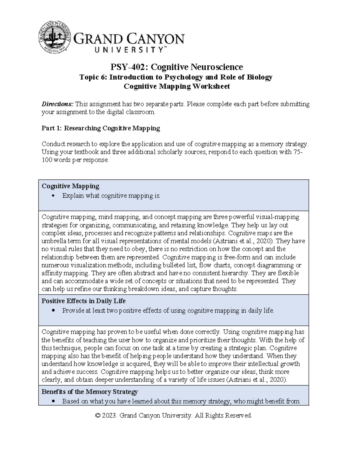 PSY 402 RS T6 Cognitive Mapping & Memory Strategies Worksheet - Studocu