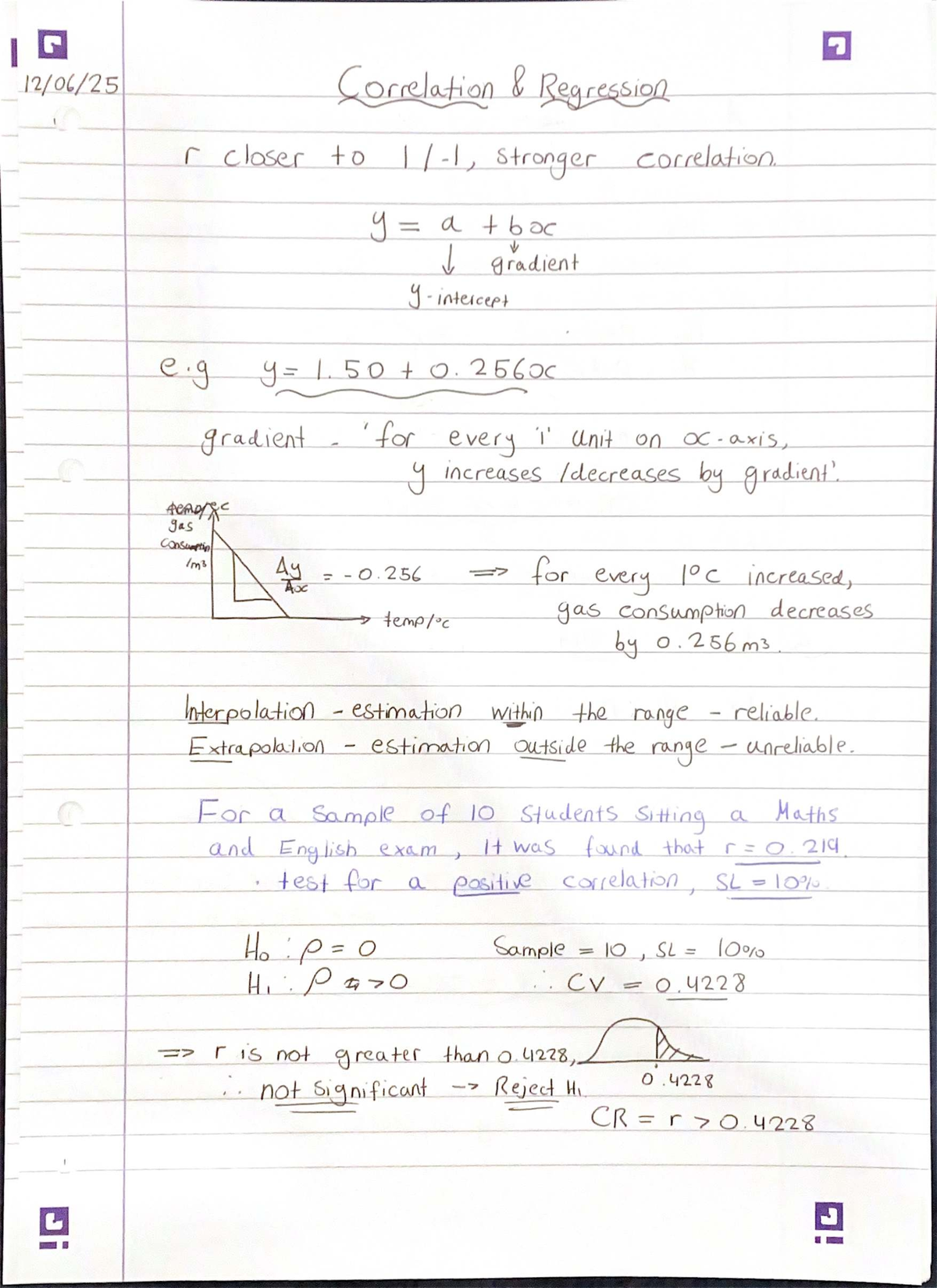 Correlation and Regression Analysis in Statistics - Studocu