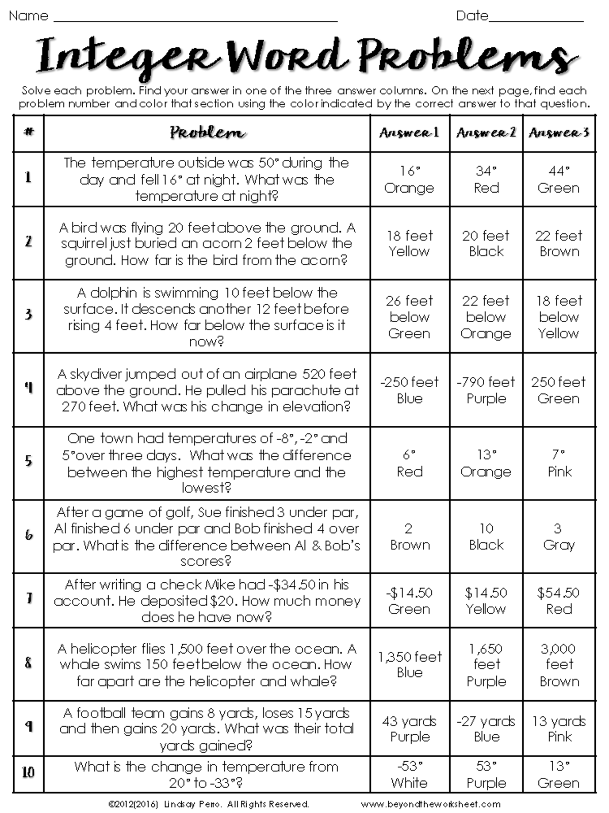- U2 Integer Word Problems Coloring Page - Problem Answer 1 Answer 2 ...
