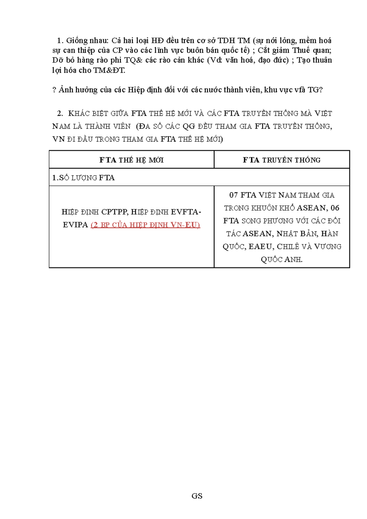 Điểm khác biệt giữa FTA thế hệ mới và FTA truyền thống tại VN - Studocu