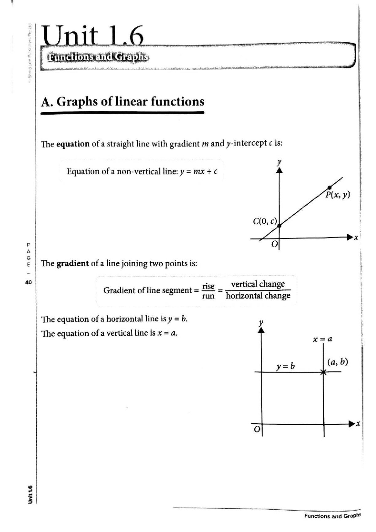 Functions & Graphs HW Answers (Unit 1.6) - Studocu