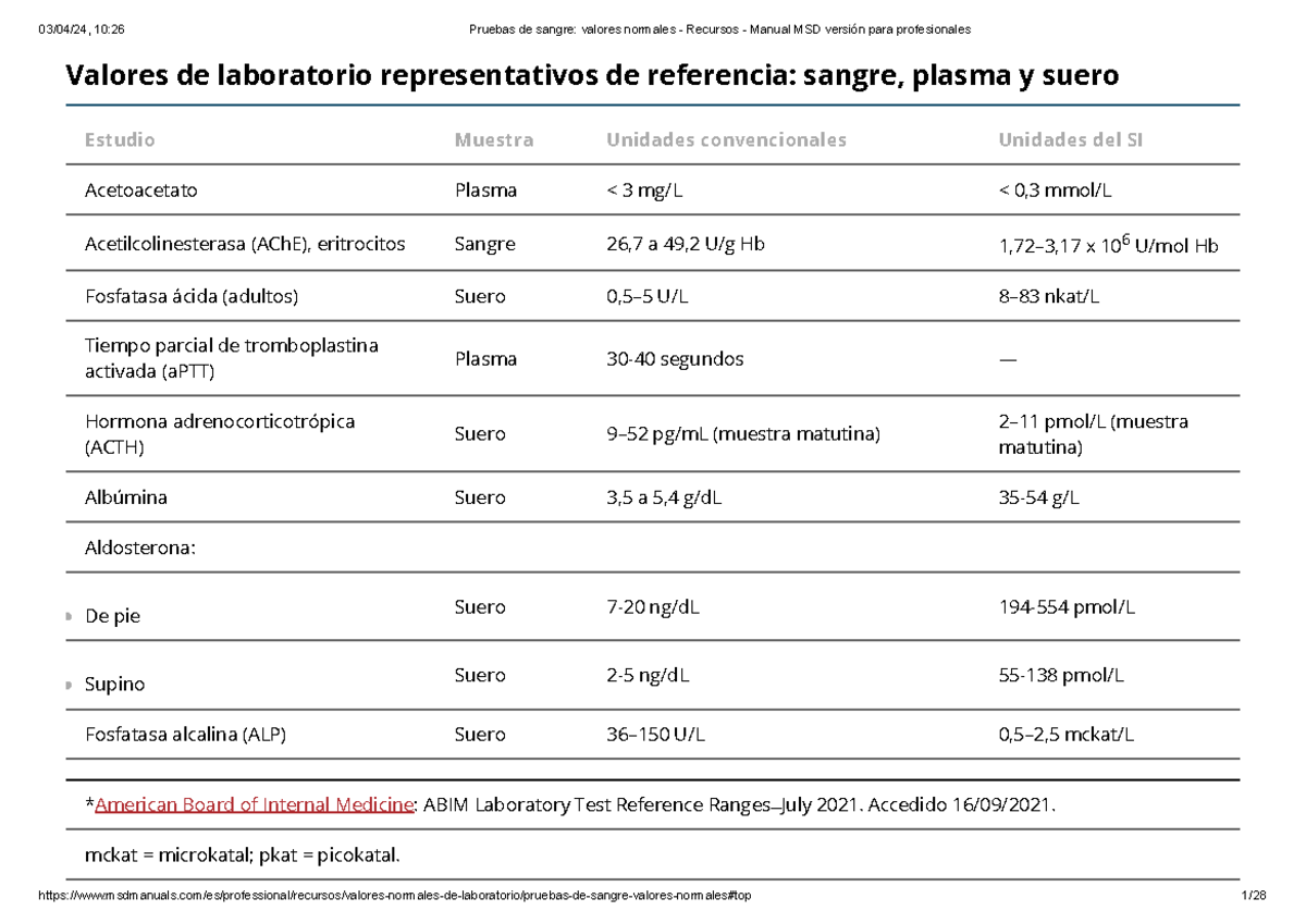 Pruebas de sangre valores normales - Recursos - Manual MSD versión para profesionales - Valores ...