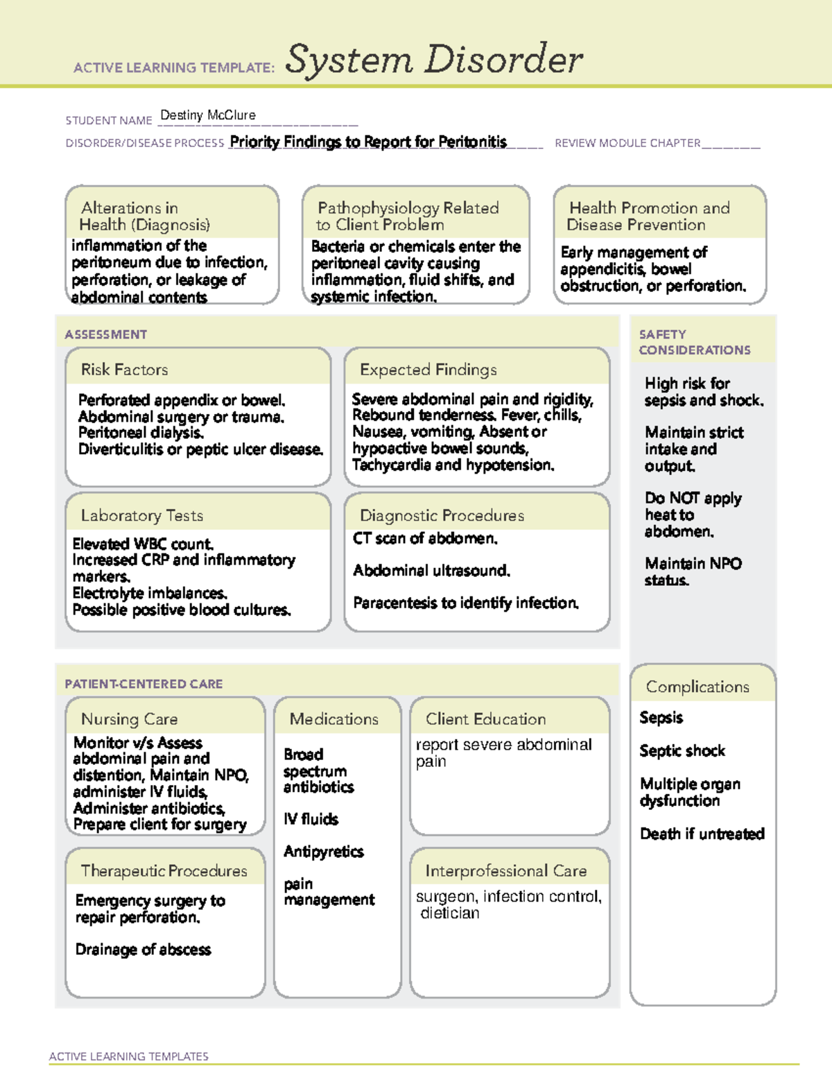 ACTIVE LEARNING TEMPLATE: System Disorder - Peritonitis Findings & Care ...