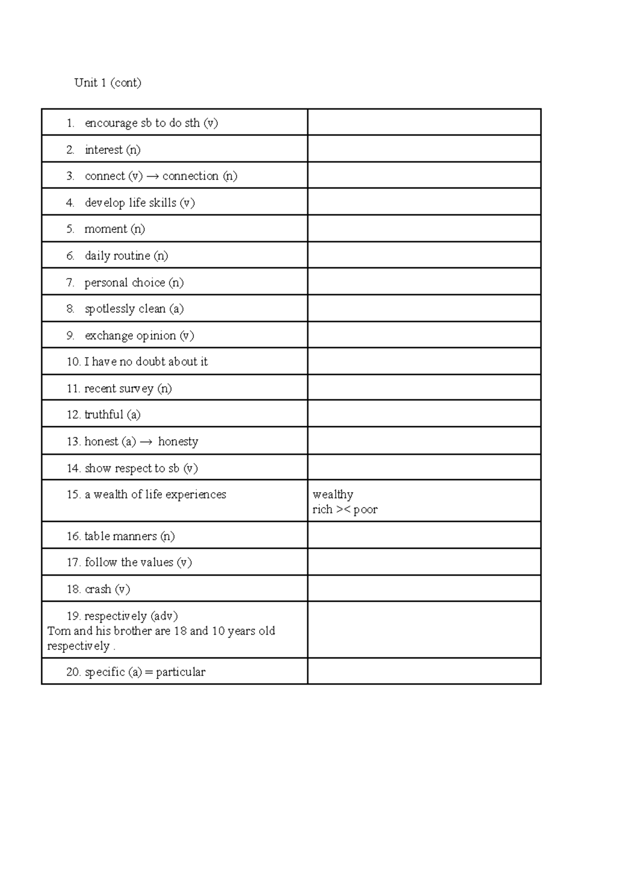 Grade 10 Unit 1 Vocabulary and Grammar Exercises - Studocu