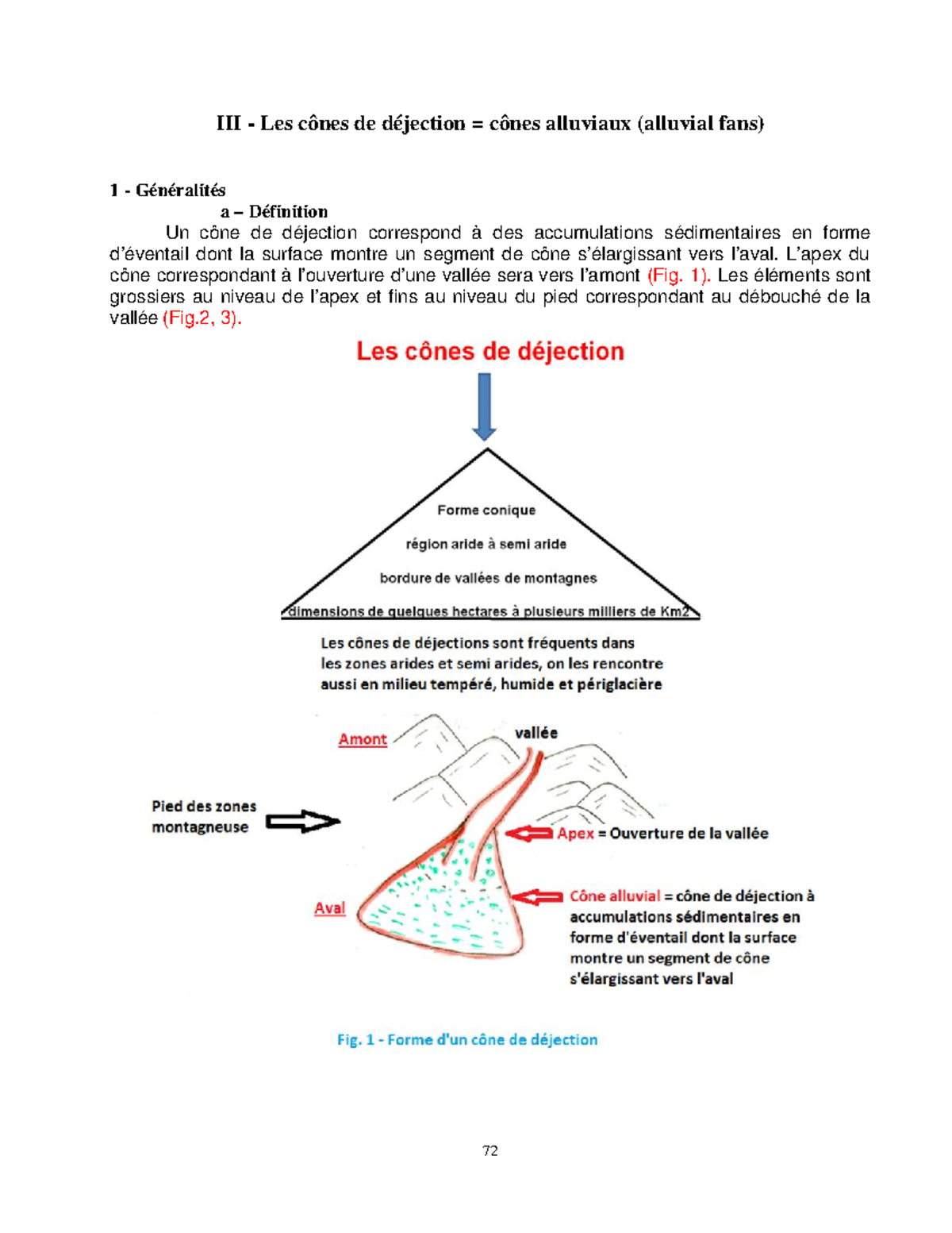 Cours Sédimentologie 4: Les Cônes de Déjection et leur Caractérisation ...