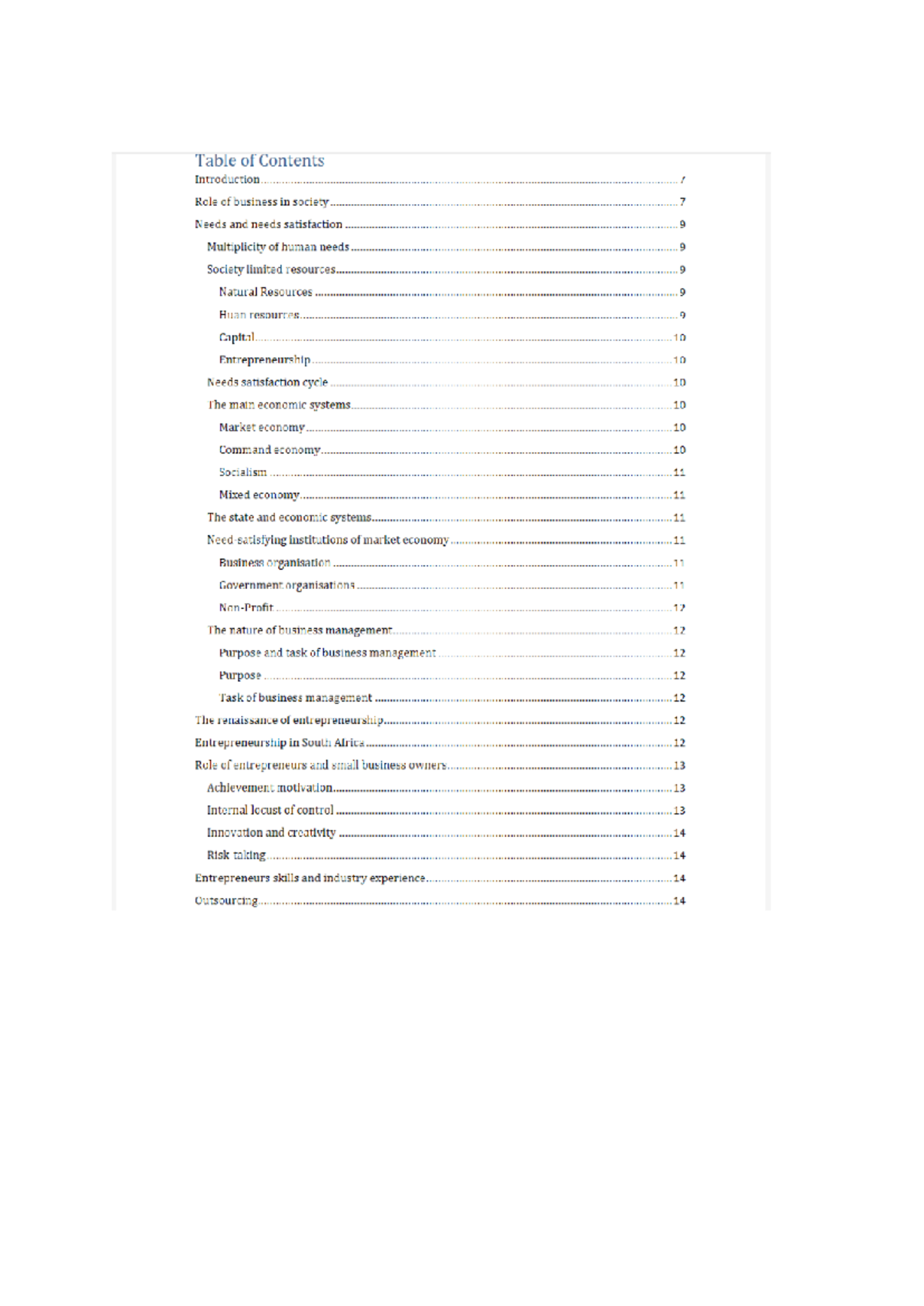 BMNG5121/Business Management 1A Exam Revision Summary Notes - Studocu