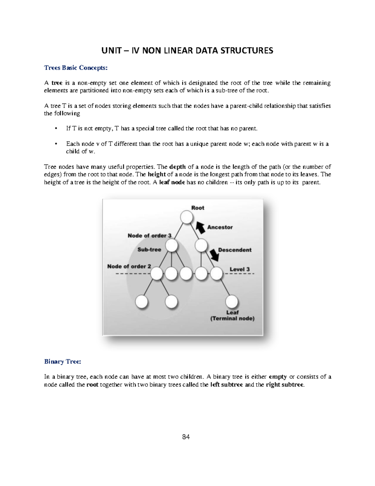 Non linear data structure part 1 - UNIT – IV NON LINEAR DATA STRUCTURES ...
