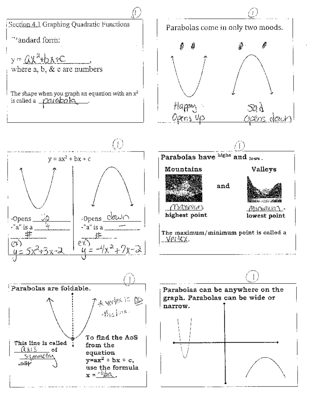 MATH 101: 9.1 Day 1 Notes on Graphing Quadratic Functions - Studocu