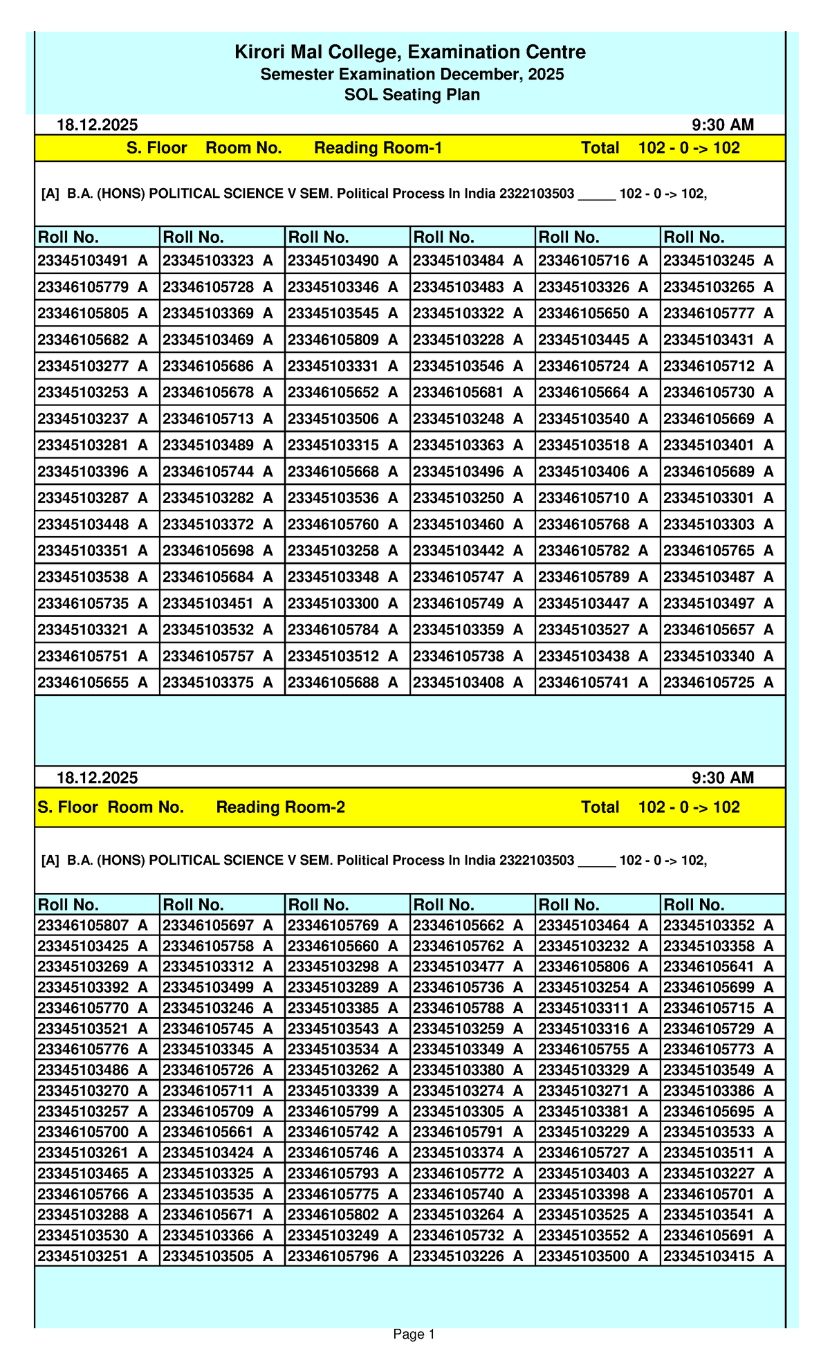 B.A. (HONS) POLITICAL SCIENCE V SEM. Exam Seating Plan - Dec 2025 - Studocu