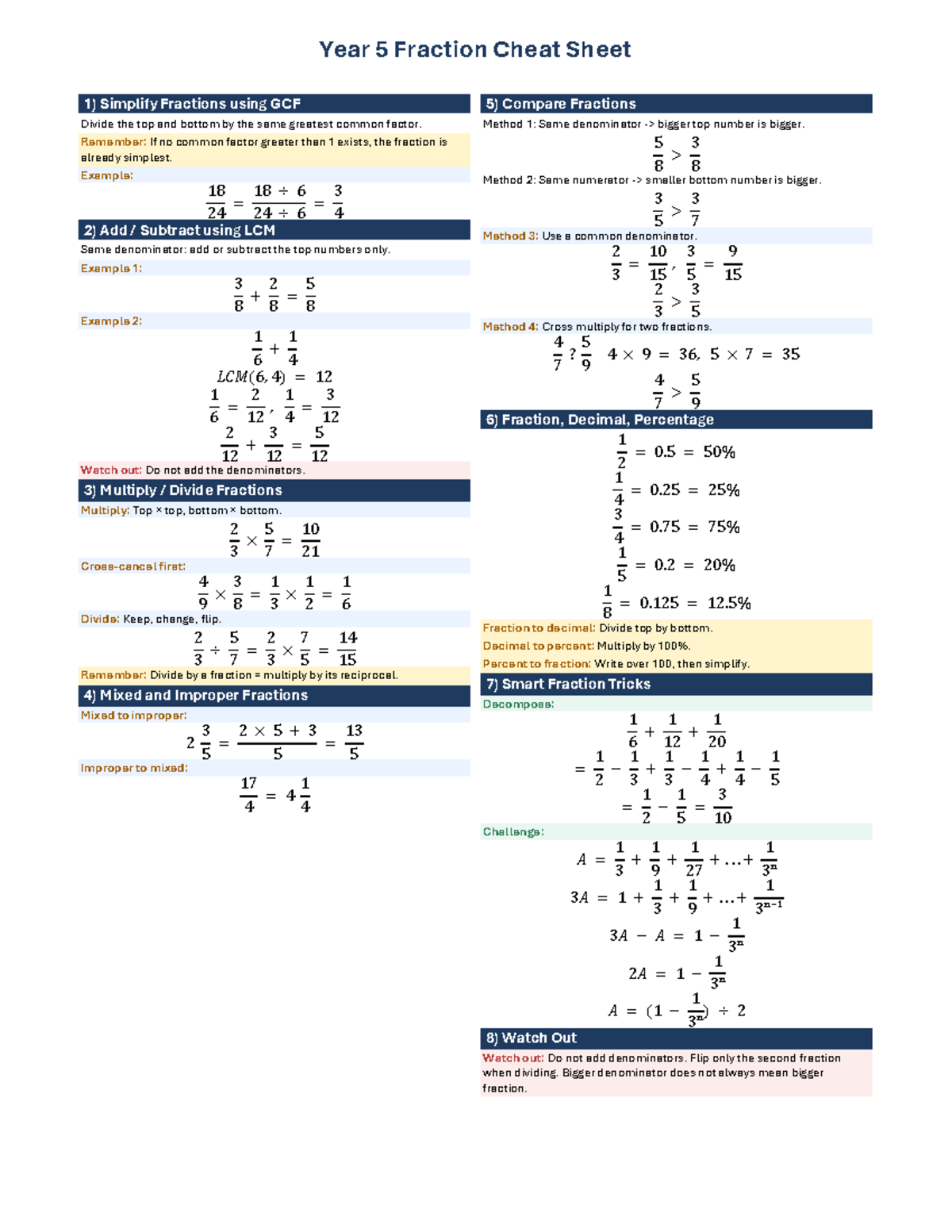 Math5 Final Exam Fraction Cheat Sheet: Simplification & Operations ...