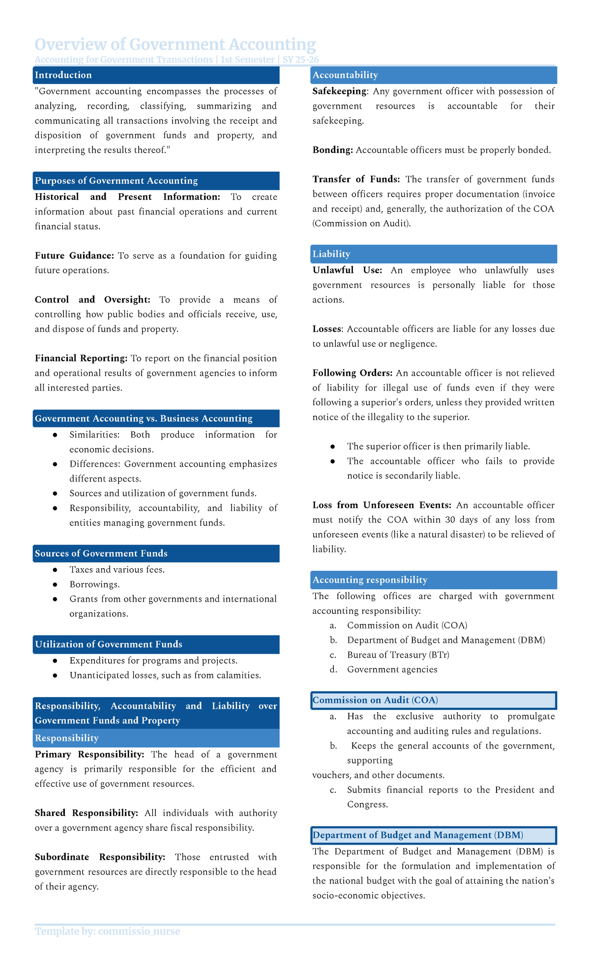 Overview of Government Accounting: Key Concepts & Transactions (1st Sem ...