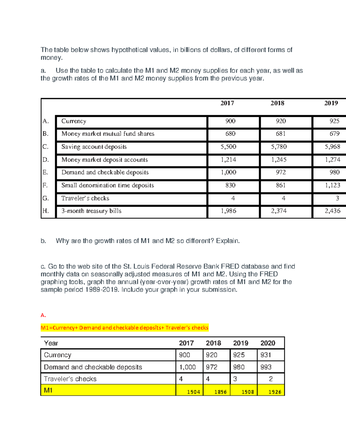 Econ 101 - Homework on M1 and M2 Money Supply Analysis - Studocu