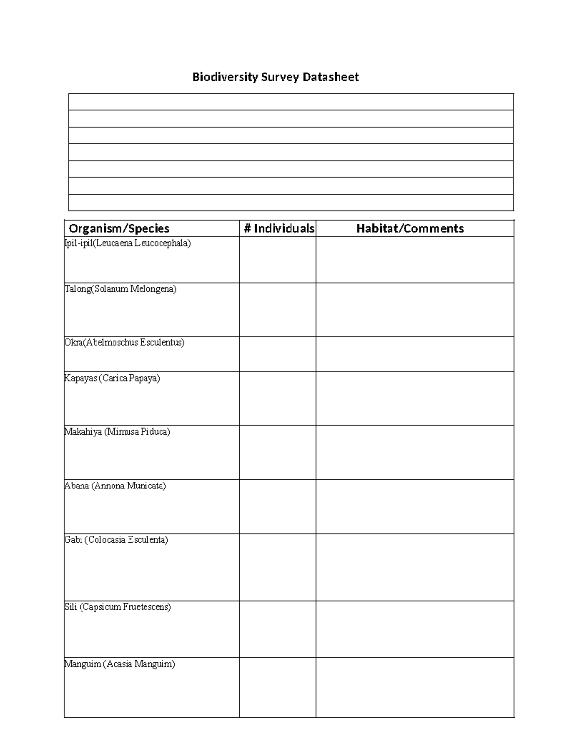 Biodiversity Survey Datasheet: Key Plant Species and Weather Codes ...
